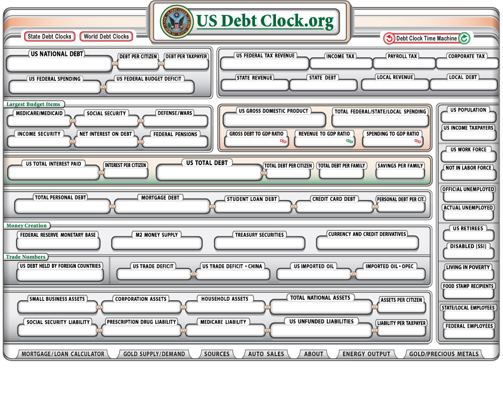 U S National Debt Clock Real Time U S National Debt Clock Real Time